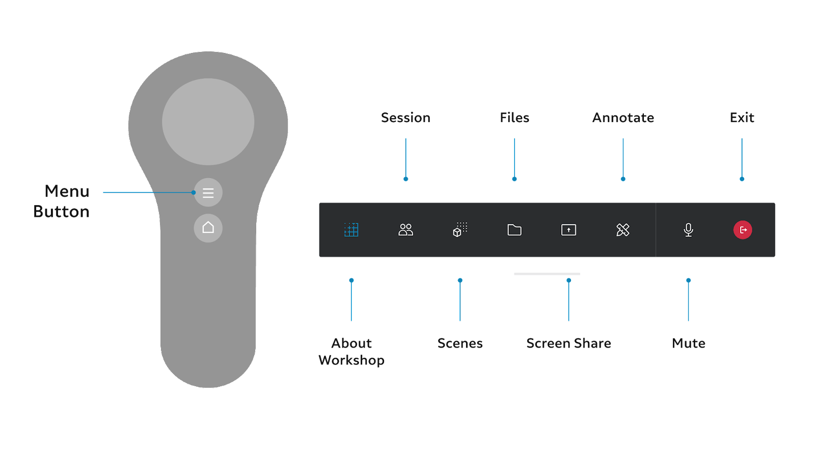 Workshop User Guide – Care | Magic Leap