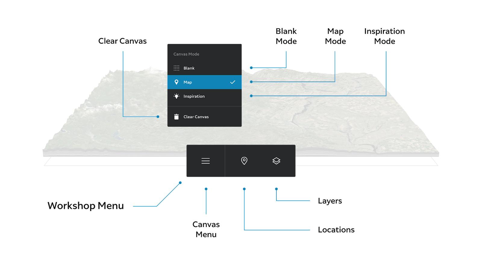Workshop User Guide – Care | Magic Leap
