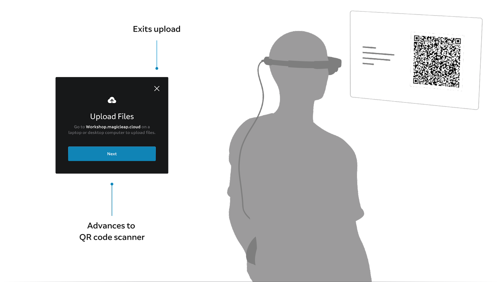 Workshop User Guide – Care | Magic Leap
