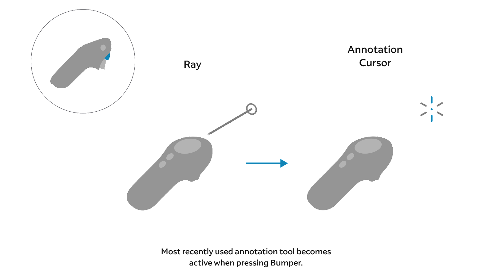 Workshop User Guide – Care | Magic Leap