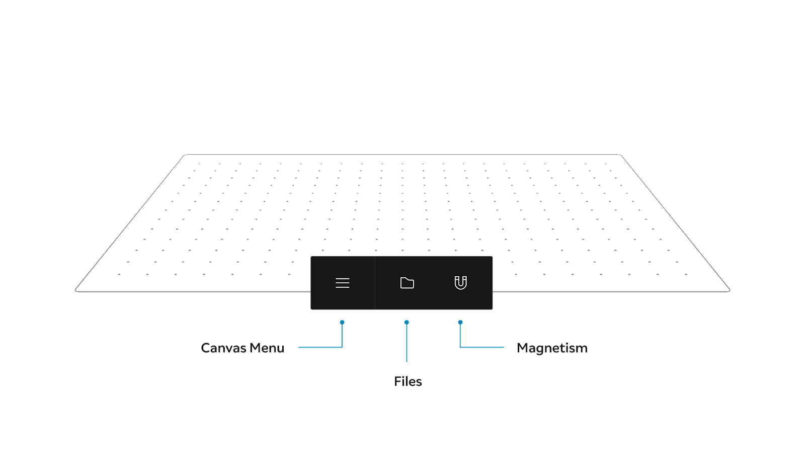 Workshop User Guide – Care | Magic Leap