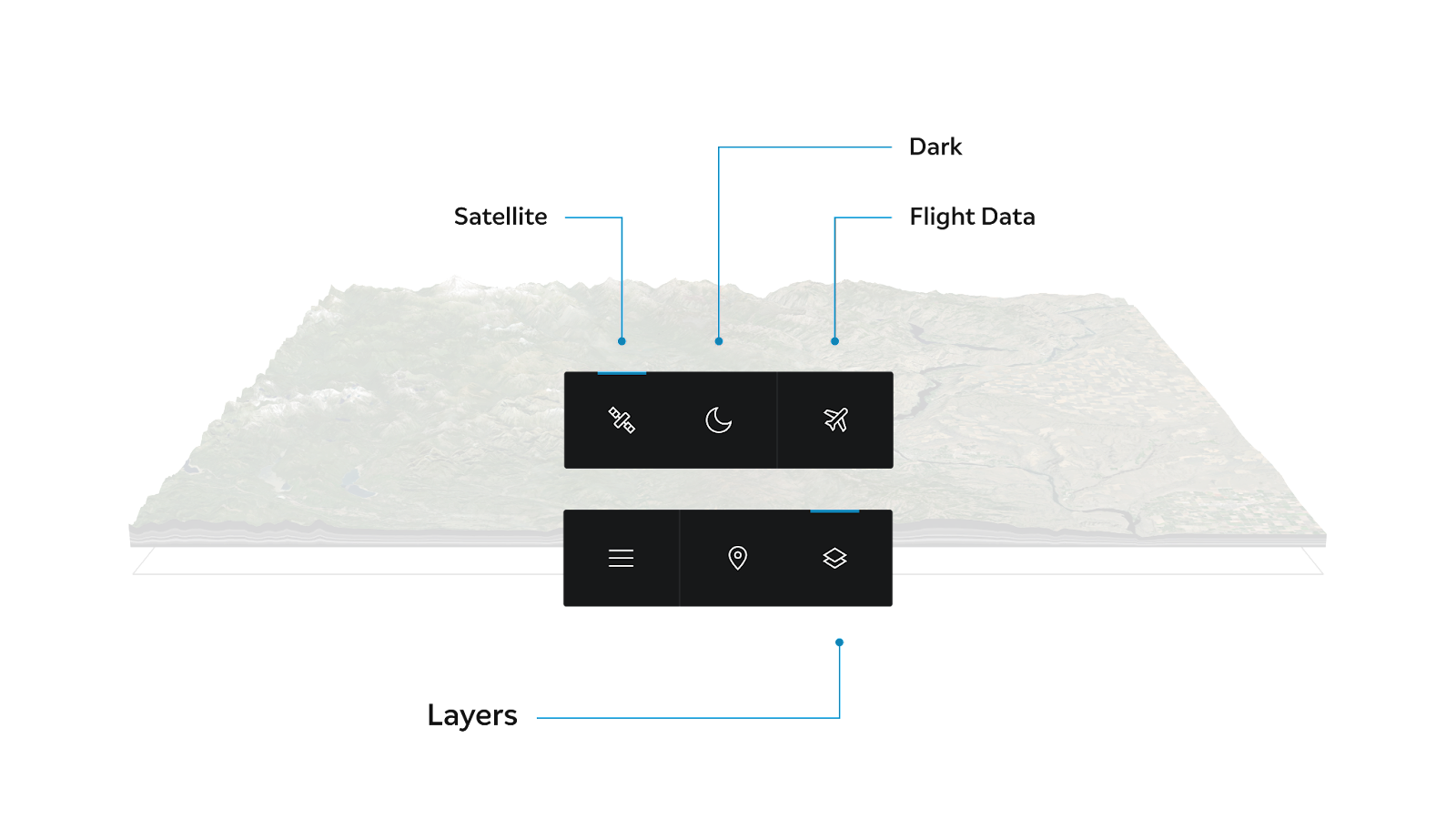 Workshop User Guide – Care | Magic Leap