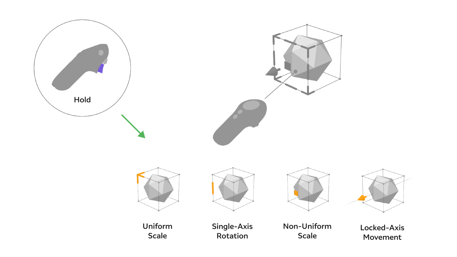 Assist User Guide – Care | Magic Leap